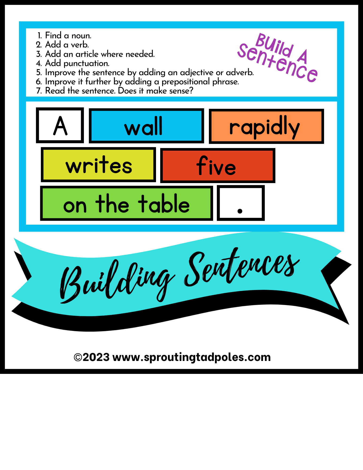 Building Sentences Grammar Activity – Sprouting Tadpoles