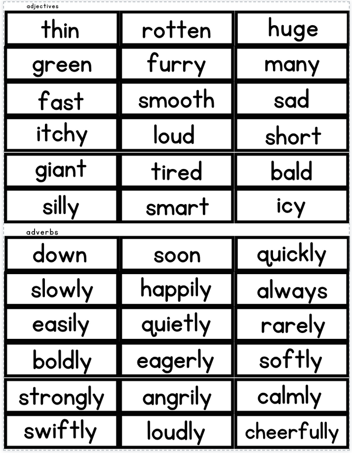 Adjective or Adverb Grammar Activity Game – Sprouting Tadpoles