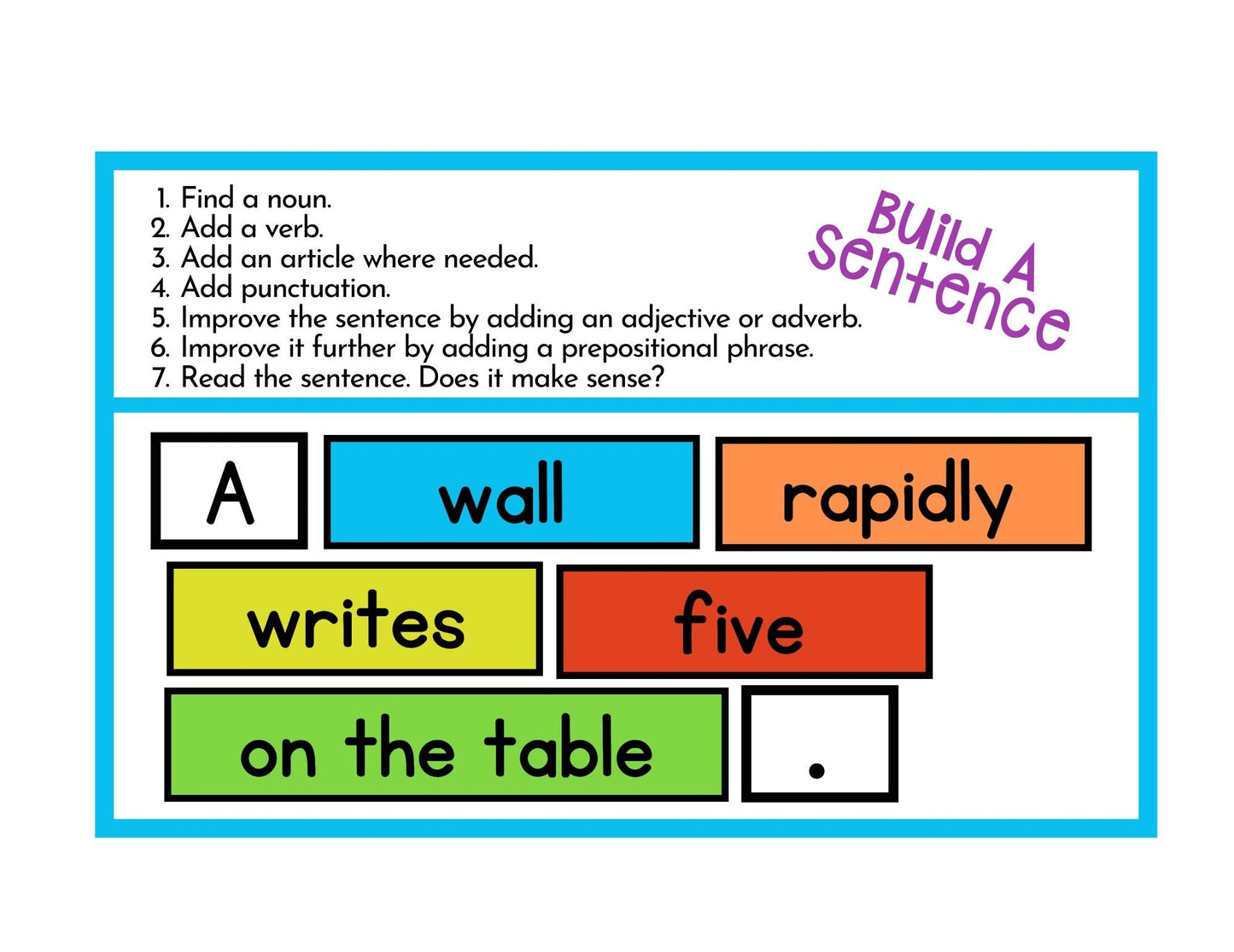 Building Sentences Grammar Activity – Sprouting Tadpoles