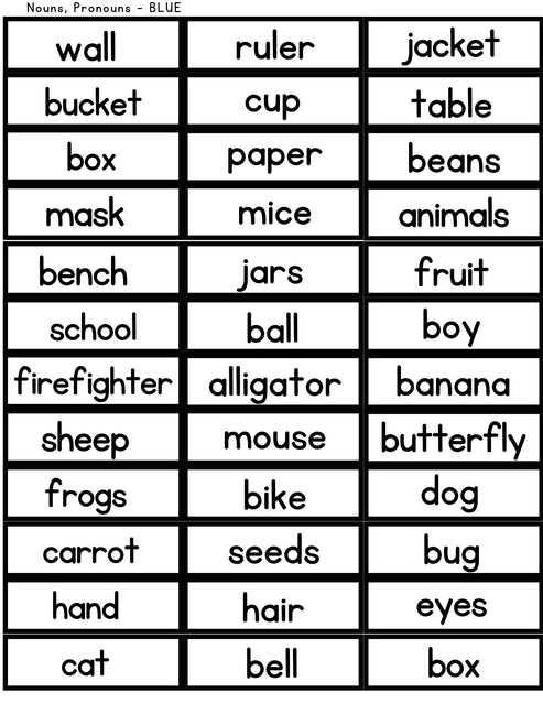 Building Sentences Grammar Activity - PHYSICAL & DIGITAL VERSION ...