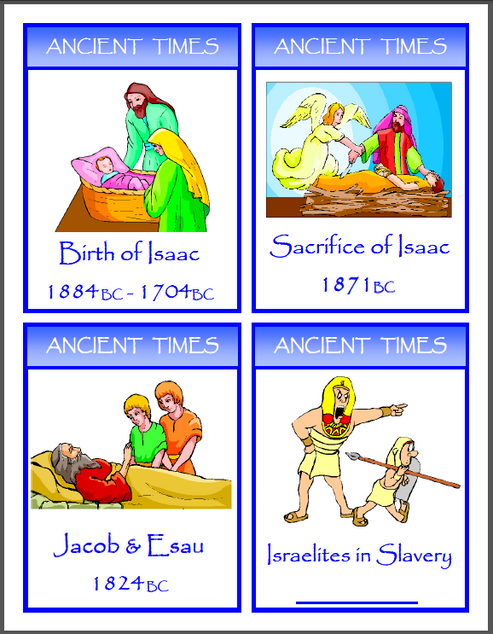 Ancient History Timeline Cards – Sprouting Tadpoles